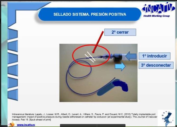 Bioconectores: por qué emplearlos y cómo hacerlo. – elenfermerodelpendiente