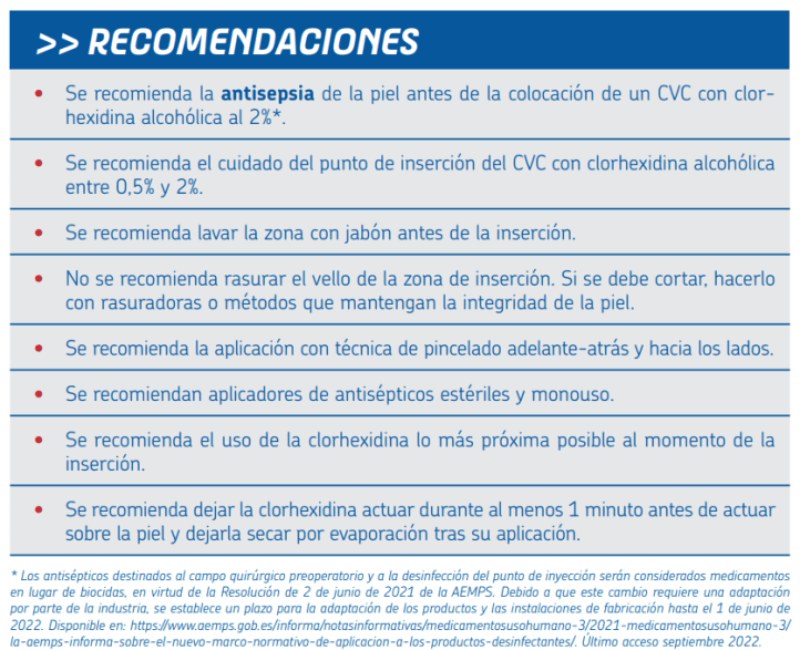 CONECTA CARE: Guía de práctica clínica del PICC en paciente crítico ...