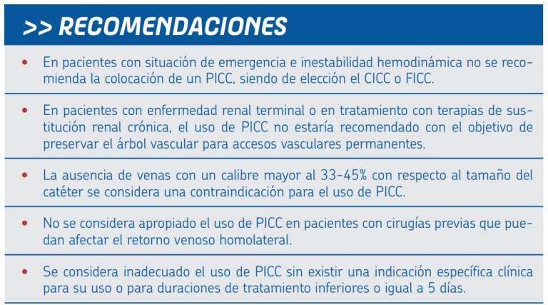 CONECTA CARE: Guía de práctica clínica del PICC en paciente crítico ...
